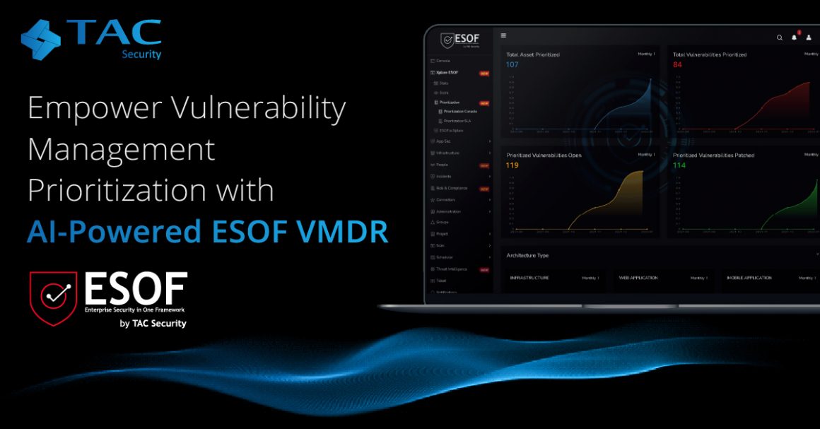 Empower Vulnerability Management Prioritization With Ai Powered Esof