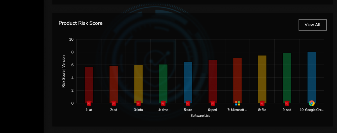 Press Release | TAC Security