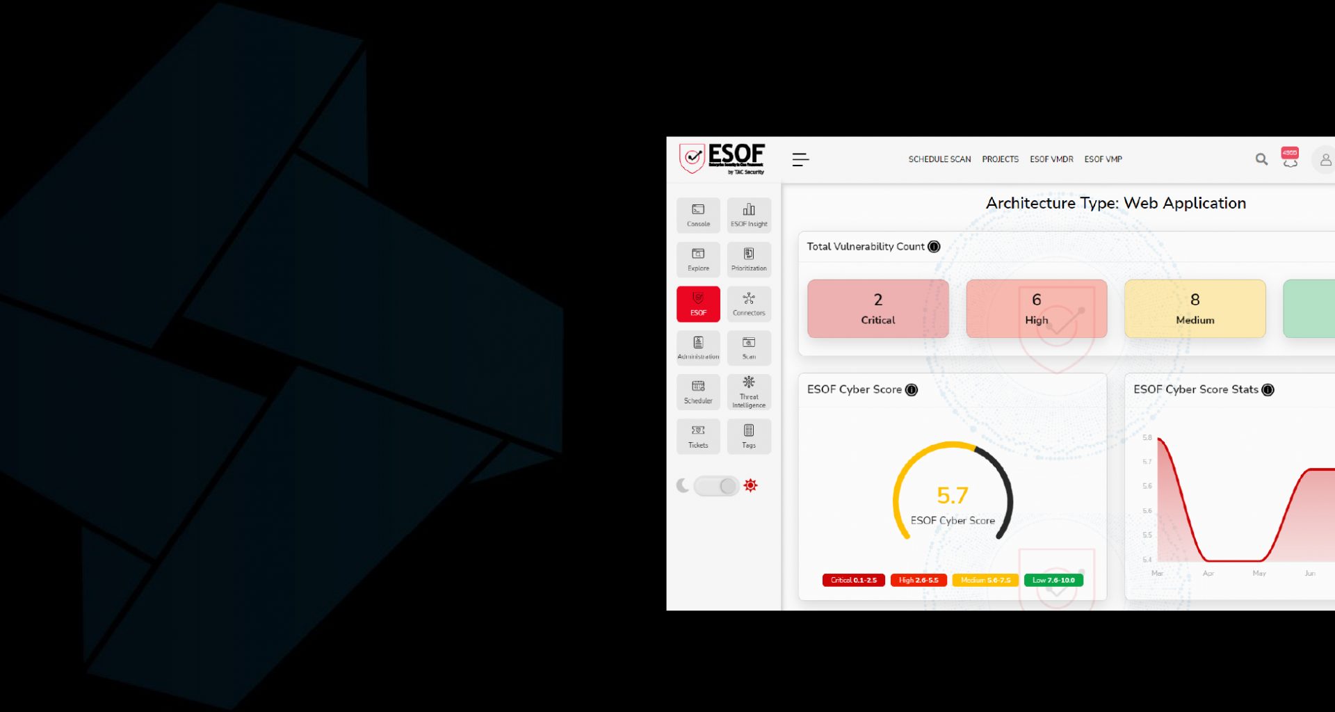 ESOF AppSec | TAC Security - Pioneer in Risk and Vulnerability Management