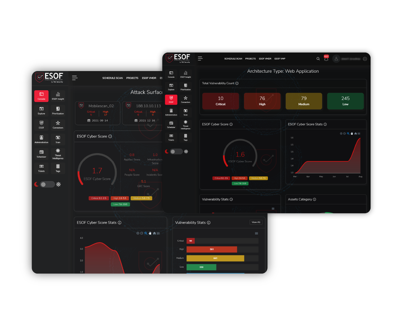 vulnerability-assessment-penetration-testing | TAC Security vulnerability-assessment-penetration-testing | TAC Security