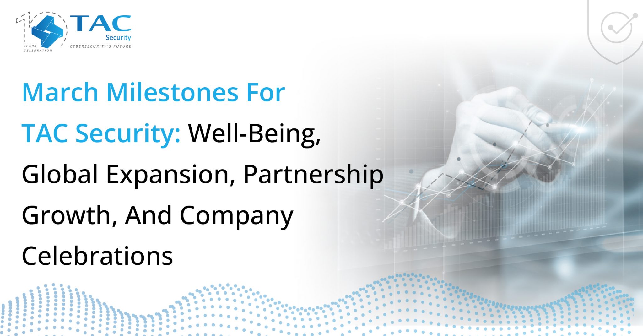 March Milestones for TAC Security: Well-Being, Global Expansion ...